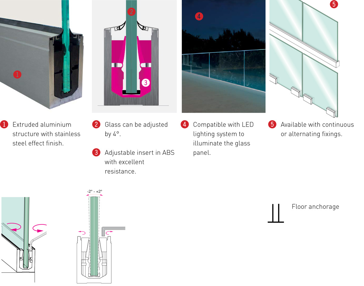 Glass U | Aalco Handrails