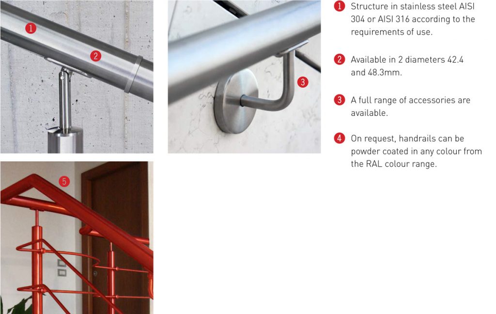 Round Handrail Systems | Aalco Handrails
